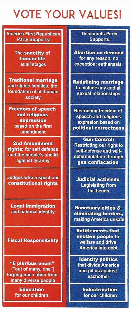 Welcome [lakecountymtrepublicans.com]